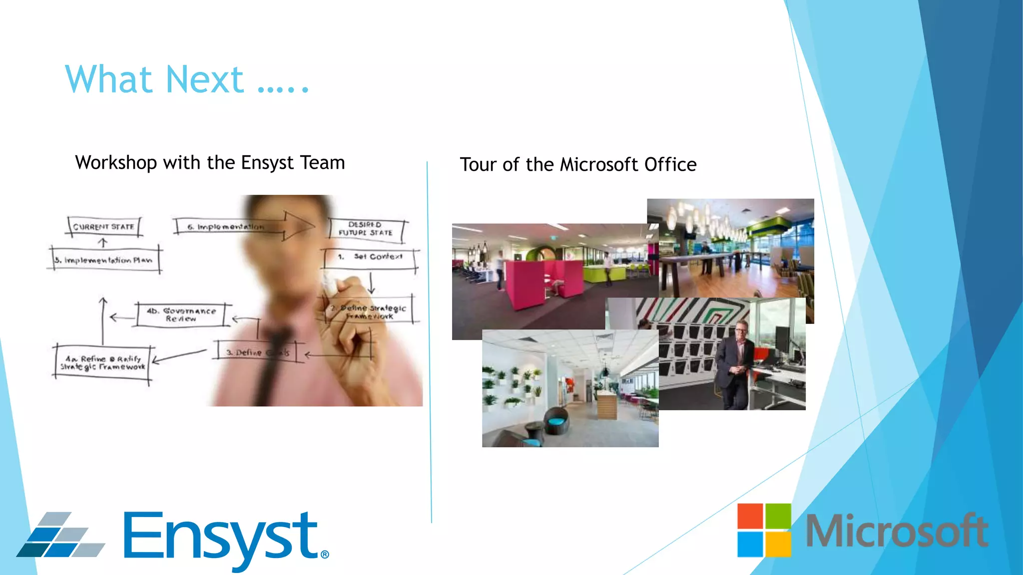 Using collaboration to build enhanced employee engagement | PPT