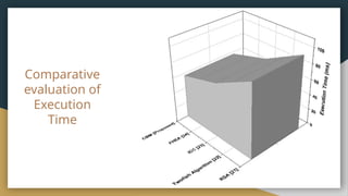 Enhanced Encryption based Security framework in CPS cloud.pptx