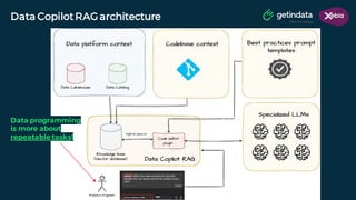 Enhanced Enterprise Intelligence with your personal AI Data Copilot.pdf