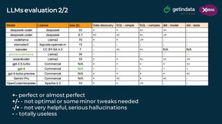 Enhanced Enterprise Intelligence with your personal AI Data Copilot.pdf