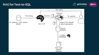 Enhanced Enterprise Intelligence with your personal AI Data Copilot.pdf