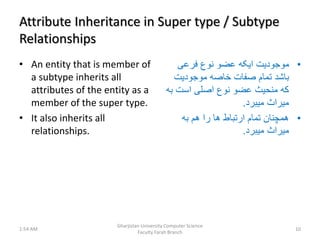 Enhanced entity relationship model | PPTX