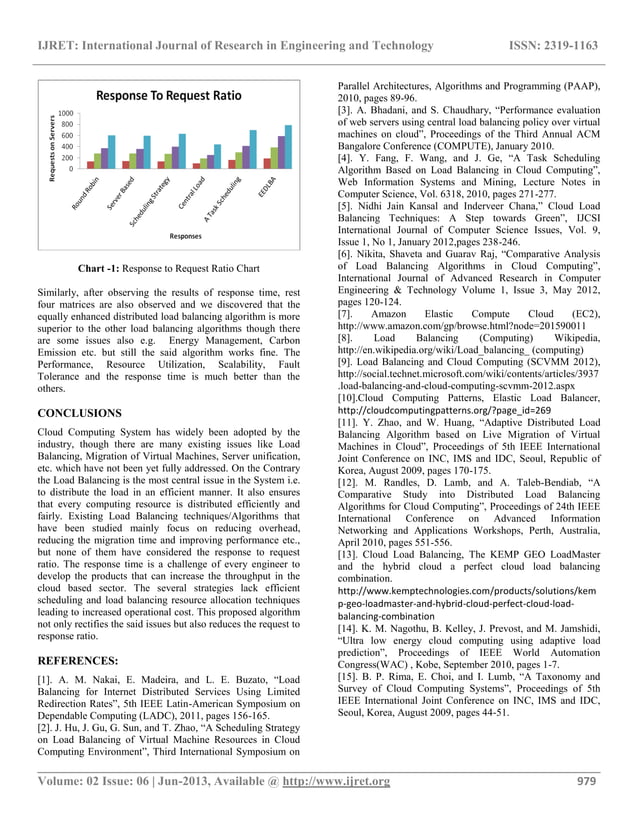 Enhanced equally distributed load balancing algorithm for cloud computing