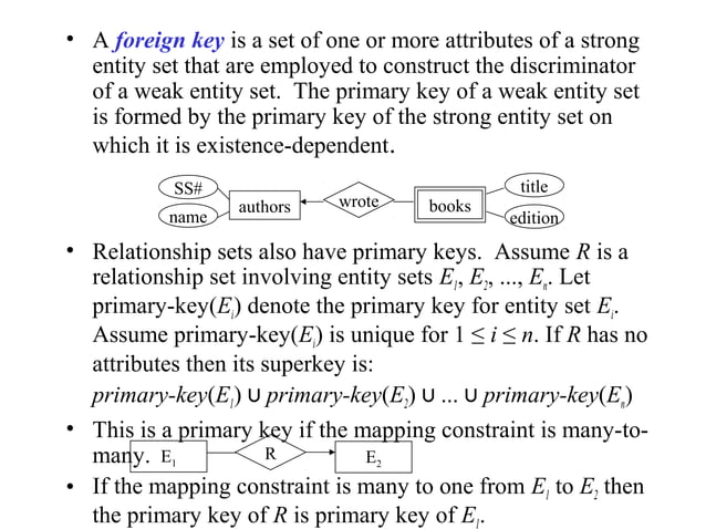 Enhanced E-R diagram | PPT