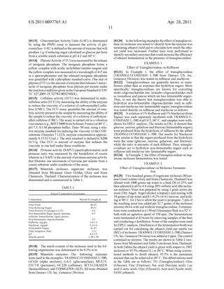 Enhanced fermentation process using molasses | PDF