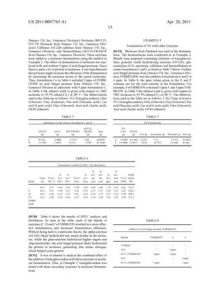Enhanced fermentation process using molasses | PDF