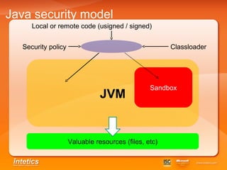 Enhanced File Upload | PPT