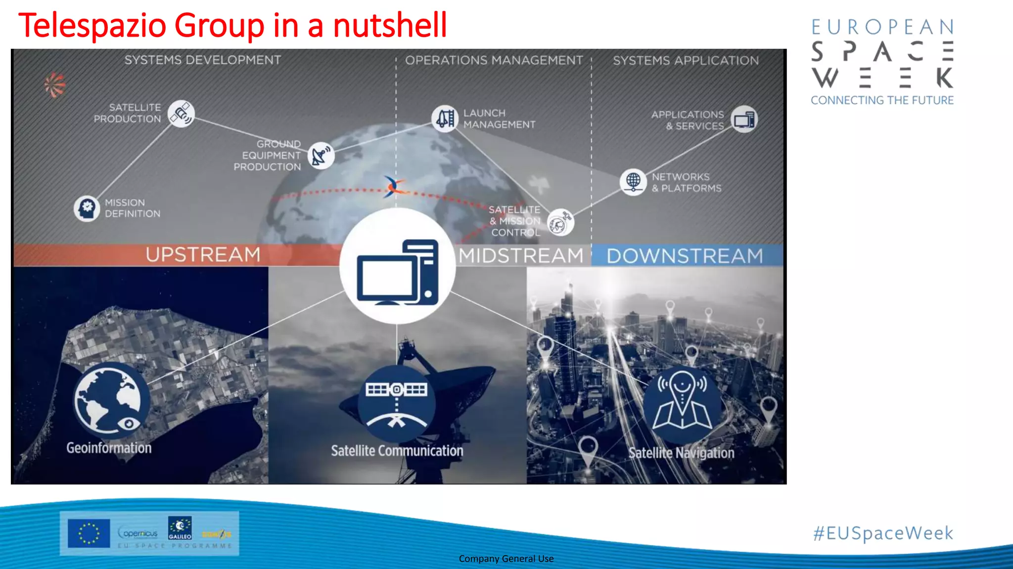 Enhanced Flood Mapping Service From Multi Source Data To Actionable Information Federica
