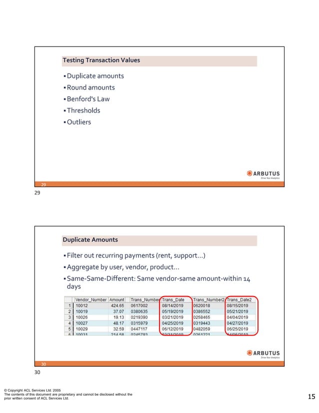 Enhanced fraud detection with data analytics | PDF | Web Conferencing | Computer Software and ...