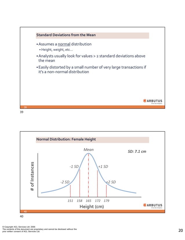 Enhanced fraud detection with data analytics | PDF | Web Conferencing | Computer Software and ...