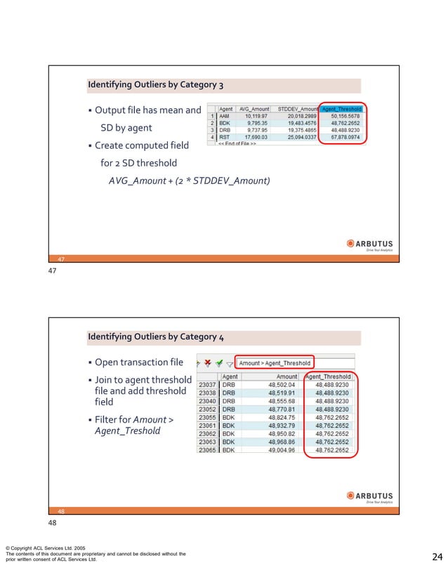 Enhanced fraud detection with data analytics | PDF | Web Conferencing | Computer Software and ...