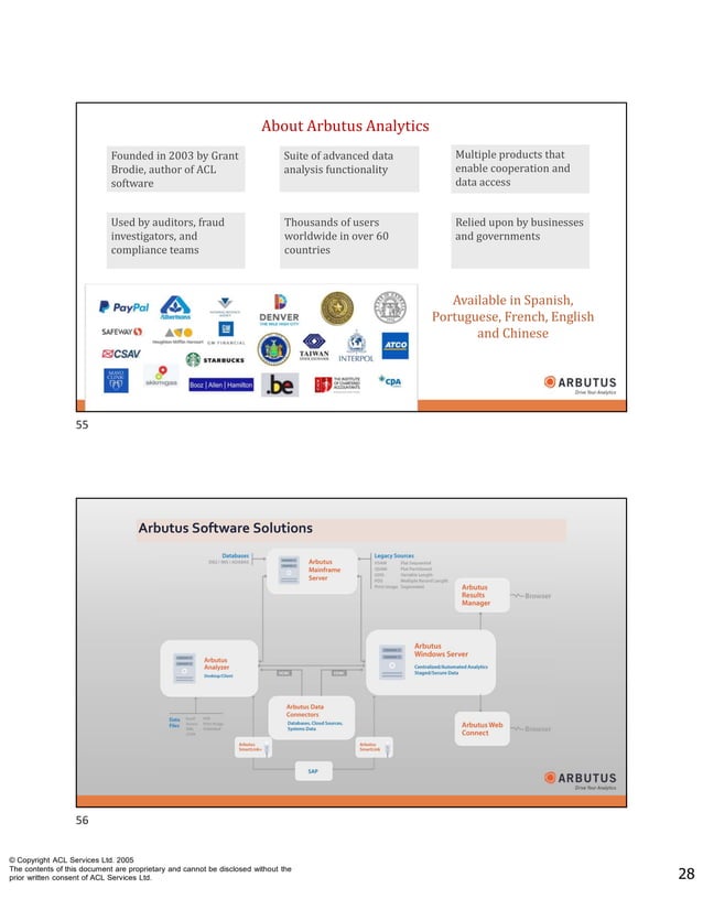 Enhanced fraud detection with data analytics | PDF | Web Conferencing | Computer Software and ...