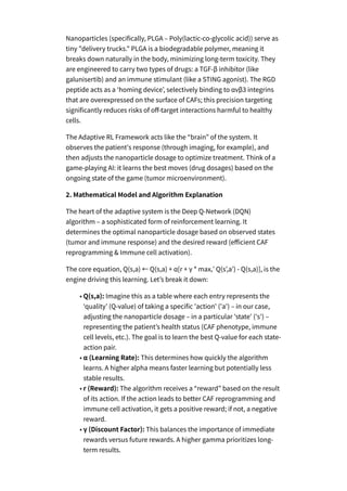 Enhanced Immunomodulation of Cancer-Associated Fibroblasts (CAFs) via ...