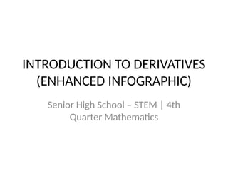 Enhanced_Infographic_Derivatives_STEM.pptx