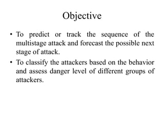 Enhanced jean Algorithm for Attacker Group Recognition | PPTX | Information and Network Security ...