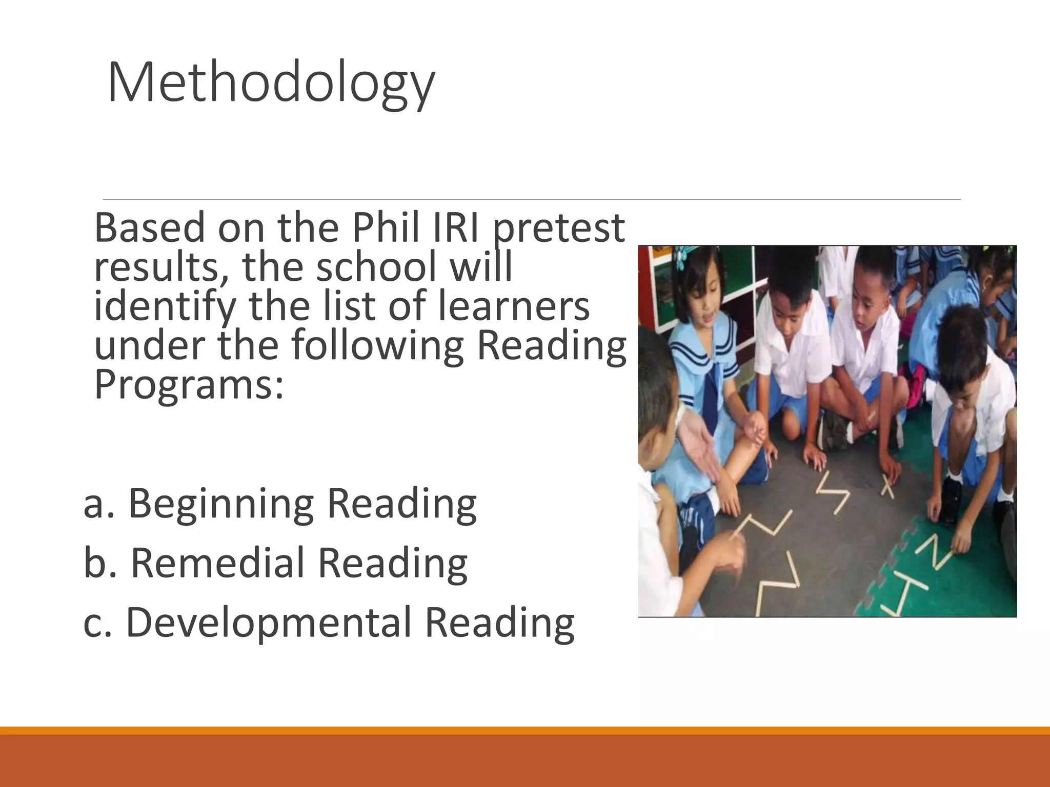 Enhanced NORMIN-reading-Program.pptx
