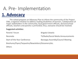 Enhanced NORMIN-reading-Program.pptx