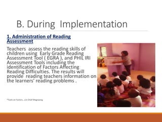 Enhanced NORMIN-reading-Program.pptx