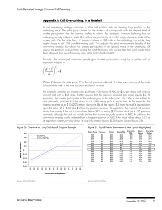 Enhanced Call Overwriting - Nov. 2005 | PDF
