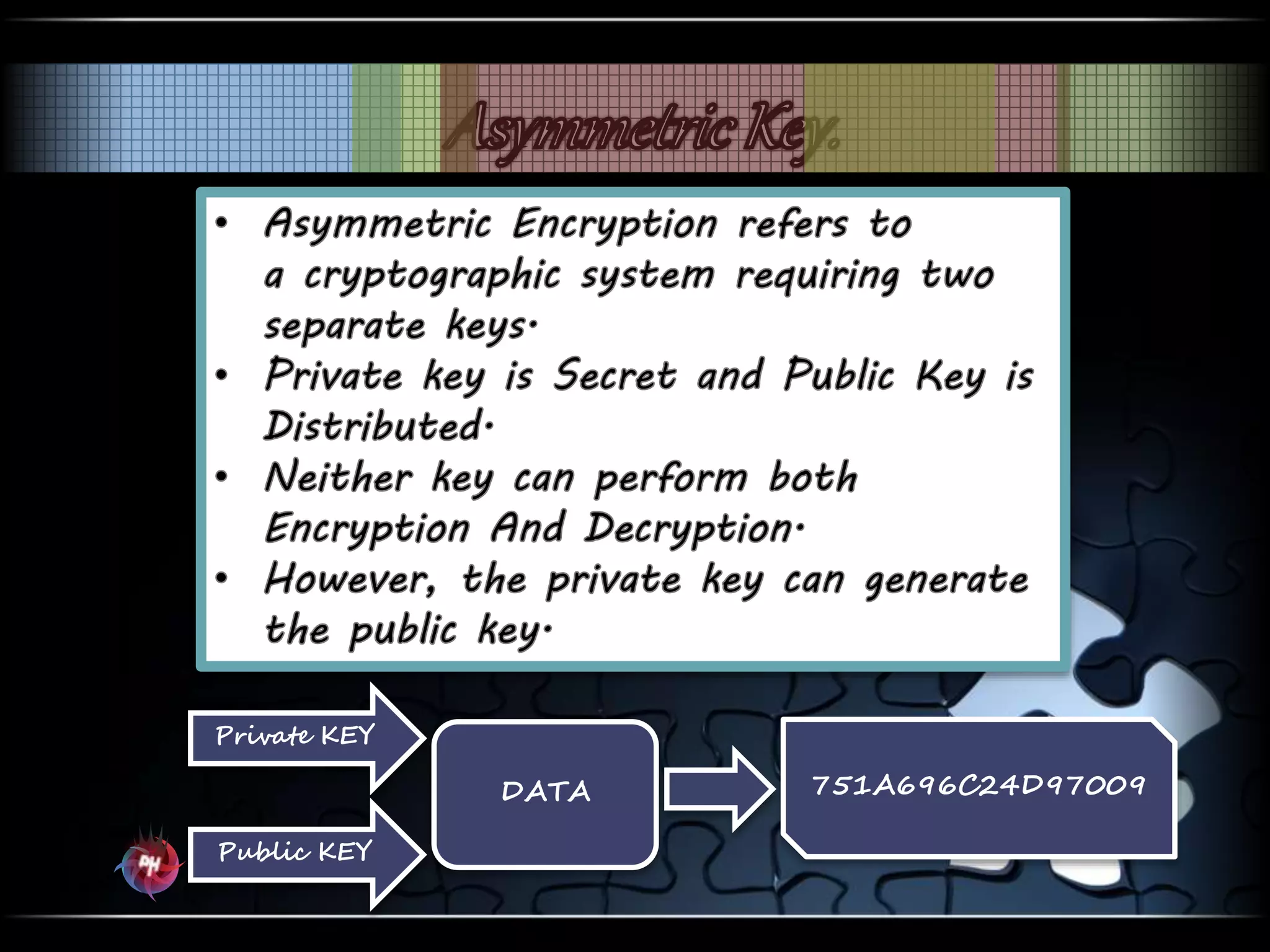 Enhanced ph(pixel hex) encryption. | PPT