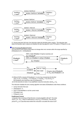 Enhanced pid pide | PDF