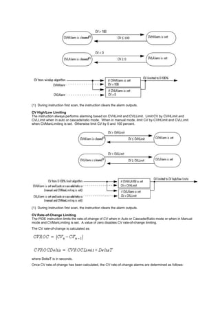 Enhanced pid pide | PDF