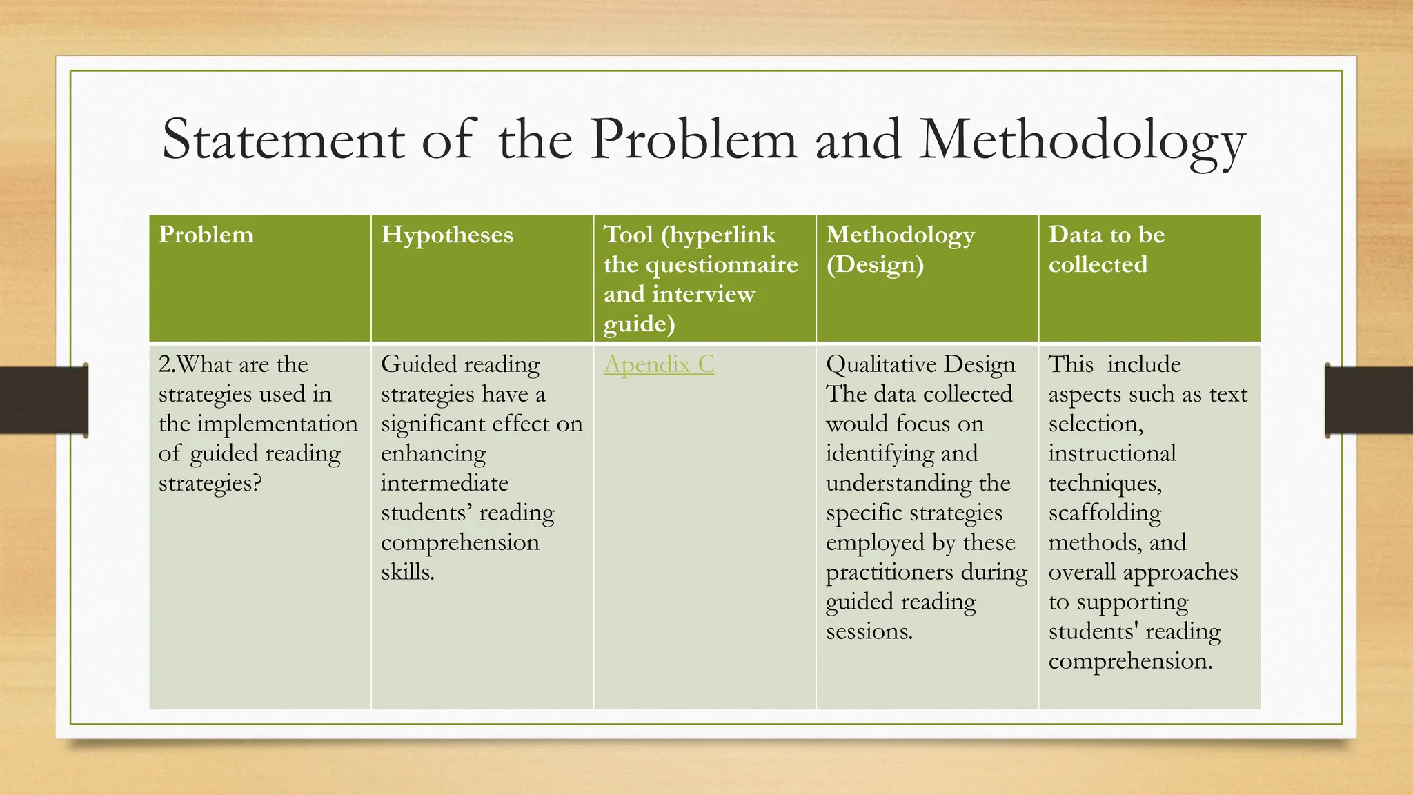 Enhanced PPT guidance and counseling intermediate levelpptx | PPT