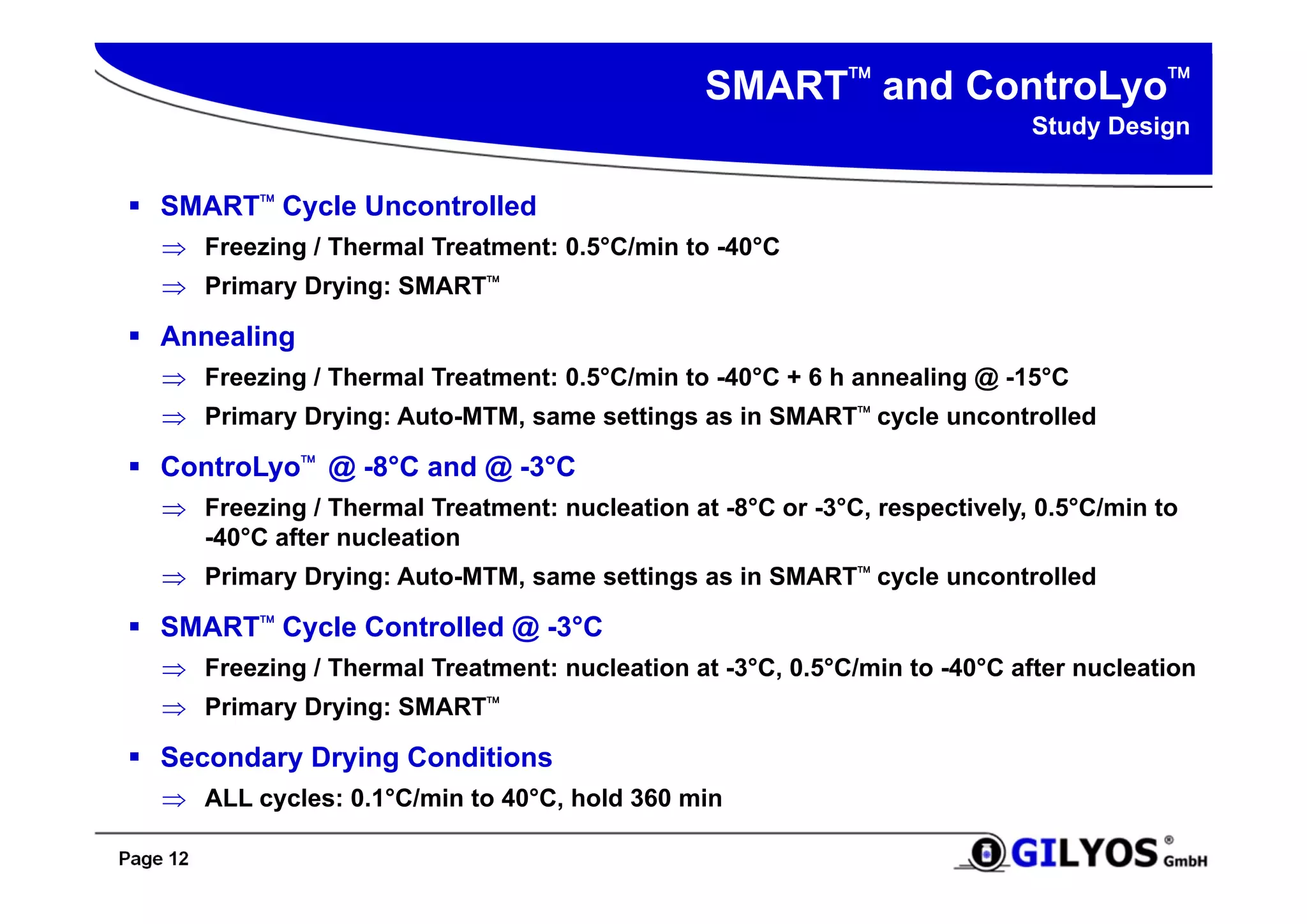 Enhanced Process / Product Understanding and Control in Freeze Drying ...