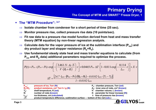 Enhanced Process / Product Understanding and Control in Freeze Drying ...