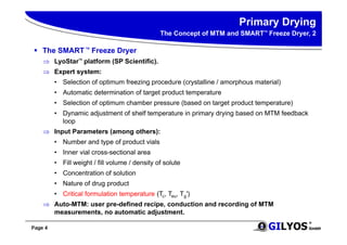 Enhanced Process / Product Understanding and Control in Freeze Drying ...