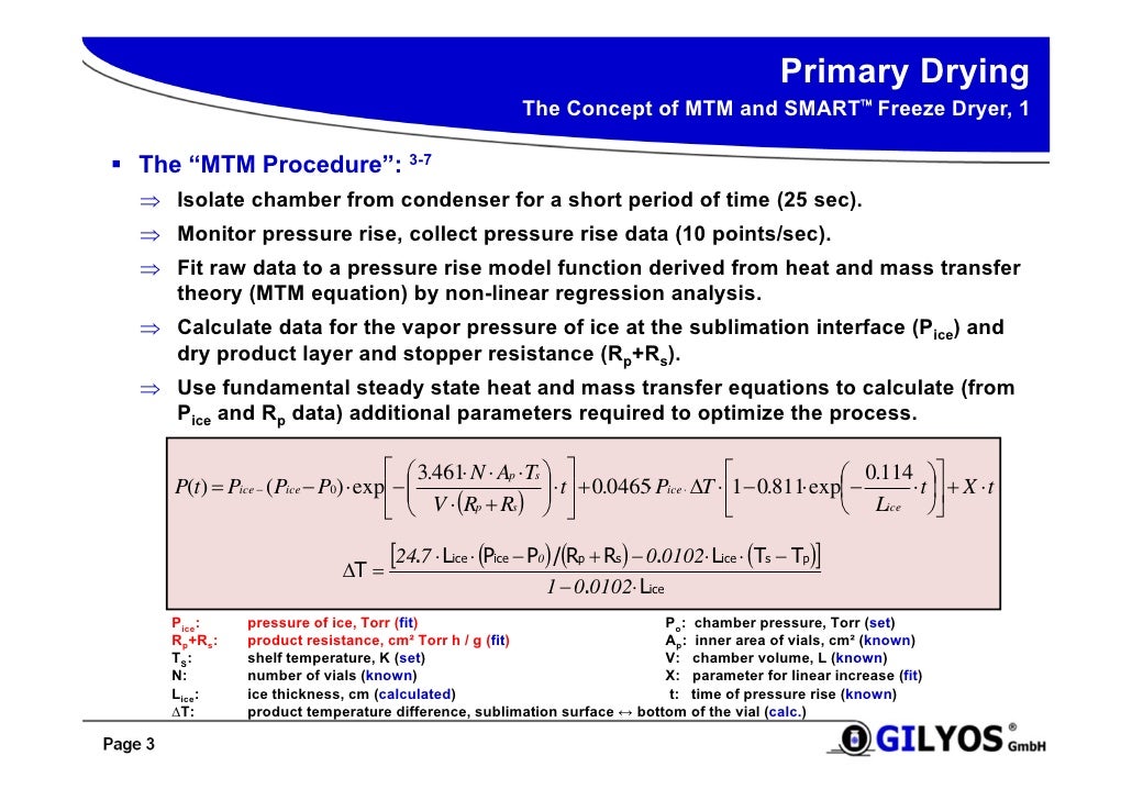 Enhanced Process Product Understanding And Control In Freeze Drying…