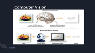 Enhanced real time semantic segmentation | PPTX