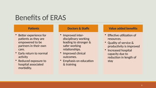 Enhanced Recovery After Surgery ERAS: Principles and Clinical Practice ...