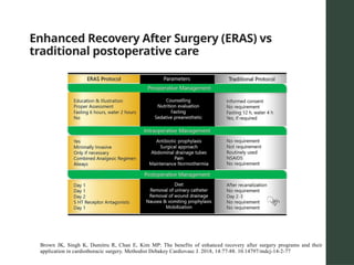 Enhanced Recovery After Surgery_ERAS_RIQ (2).pptx
