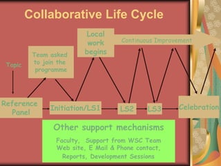 Enhanced recovery pathways | PDF | Physical Therapy | Wellness