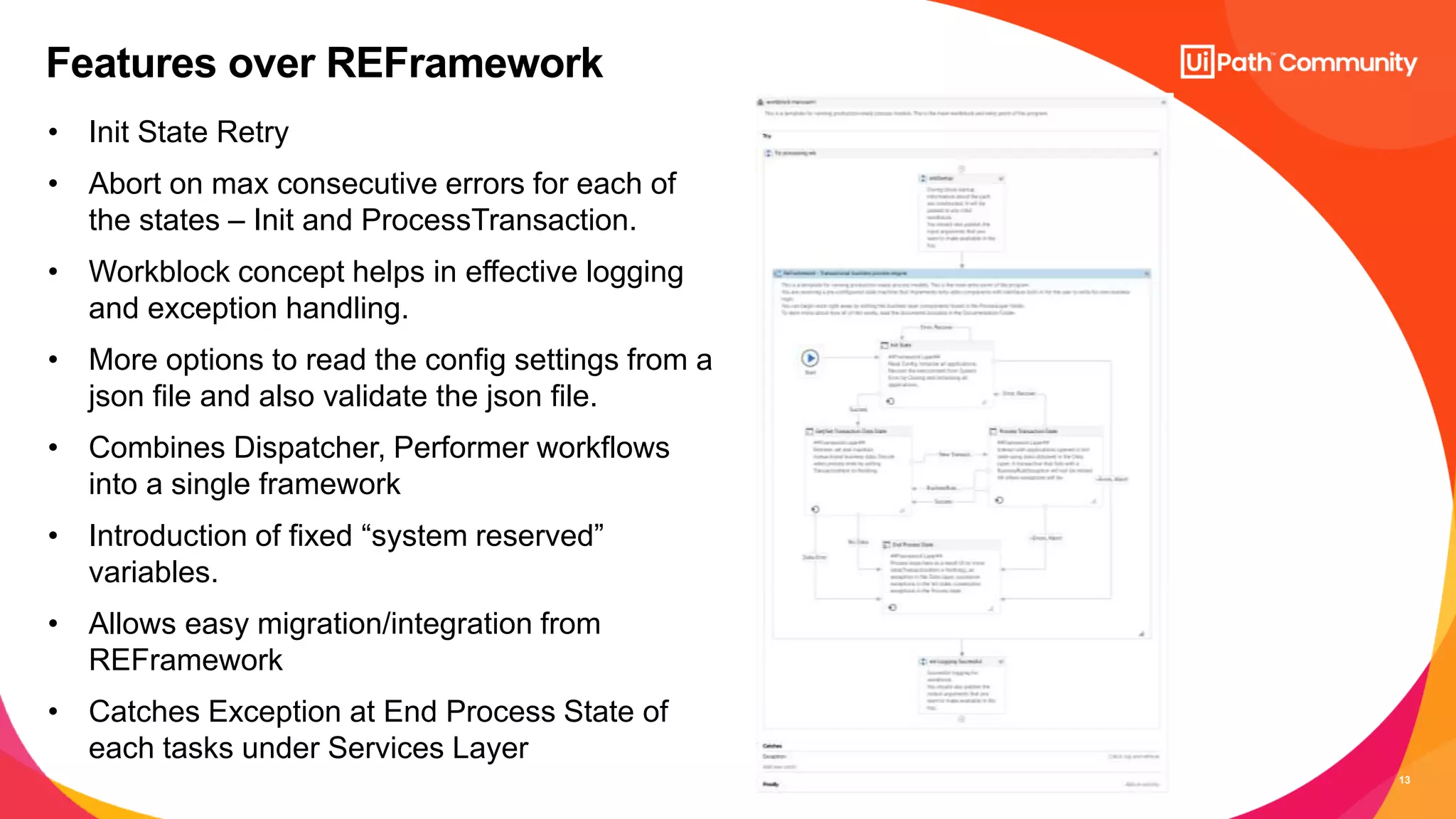 Enhanced Reframework Session_16-07-2022.pptx