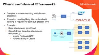 Enhanced Reframework Session_16-07-2022.pptx