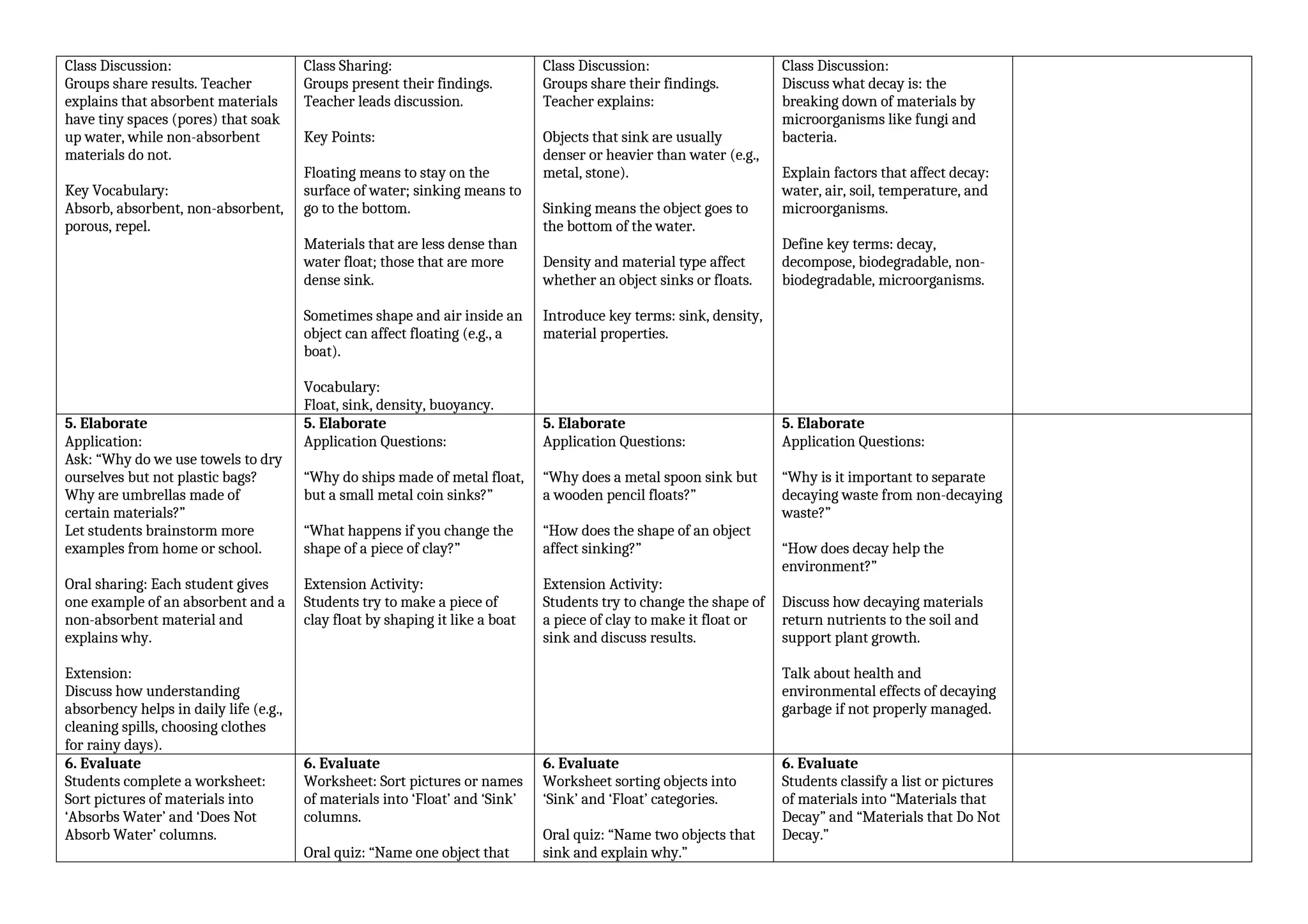 Special Science Elementary School Grade 4 Lesson (Enhanced Science) | DOCX