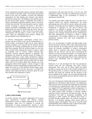 Enhanced security in spontaneous wireless ad hoc | PDF
