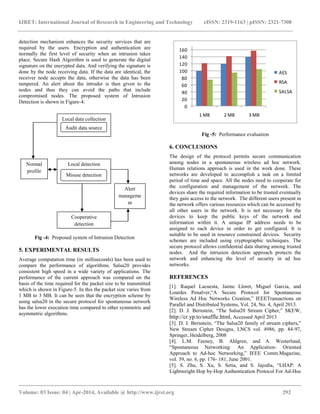 Enhanced security in spontaneous wireless ad hoc | PDF
