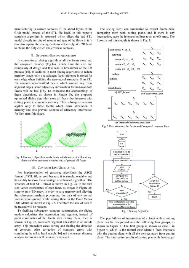 Enhanced slicing algorithm | PDF