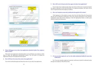 Using the SSS Website | PDF
