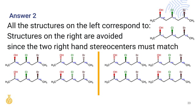 Enhanced stereochemistry representation | PDF
