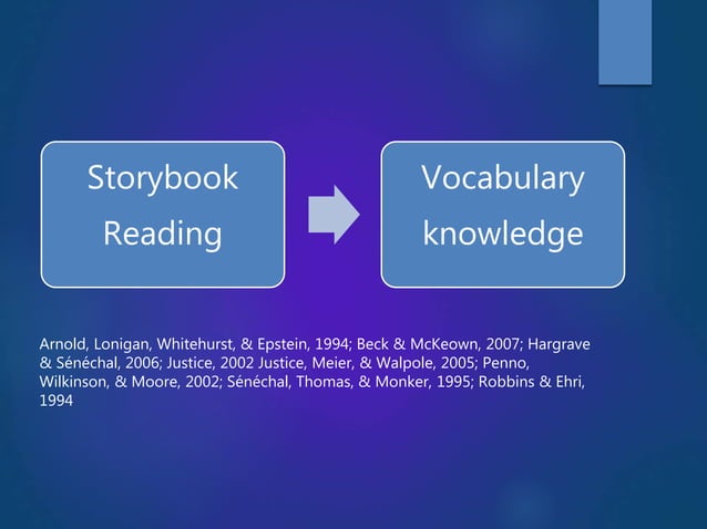 Storybook Interventions and Signing DHH Children's Vocabulary | PPT