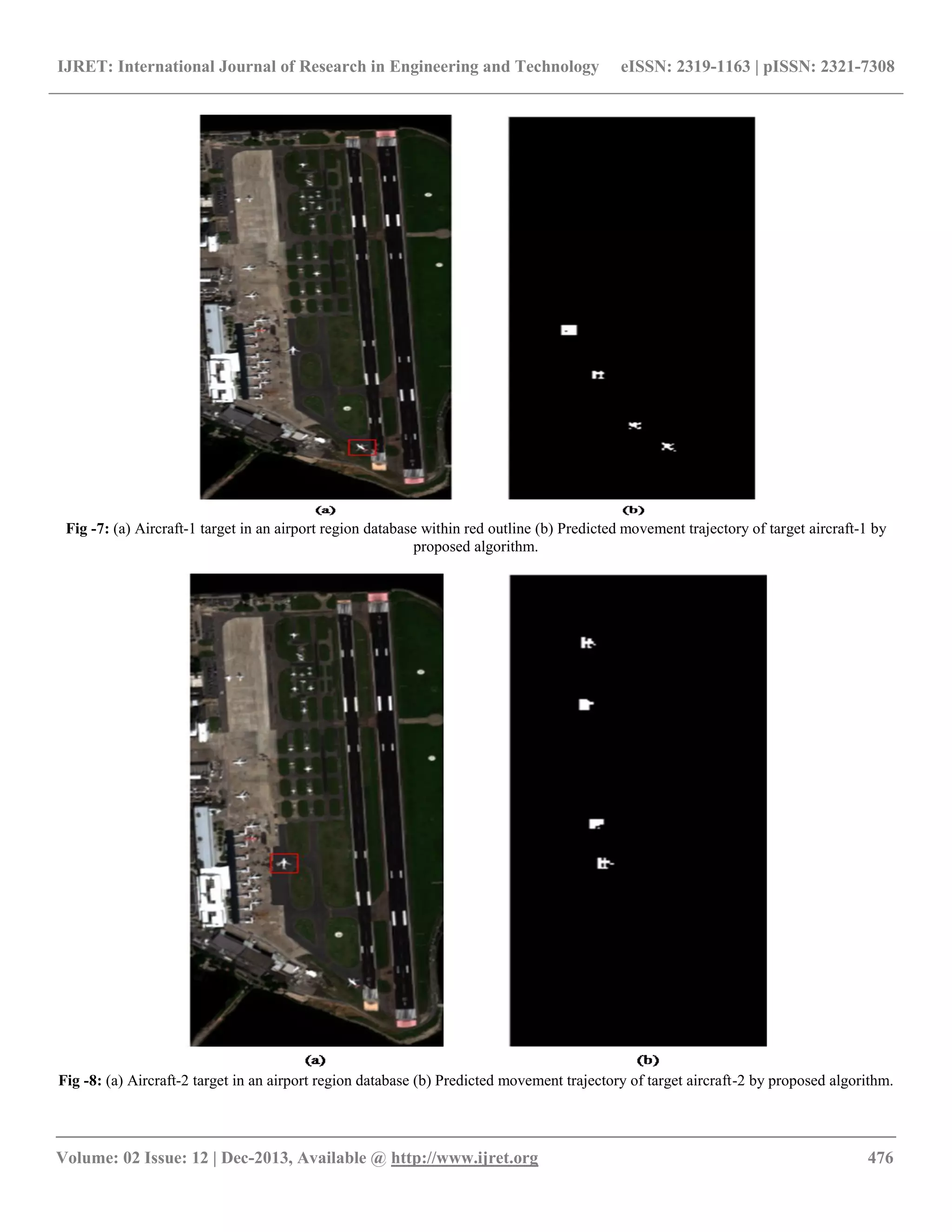 Enhanced target tracking based on mean shift algorithm for satellite imagery | PDF