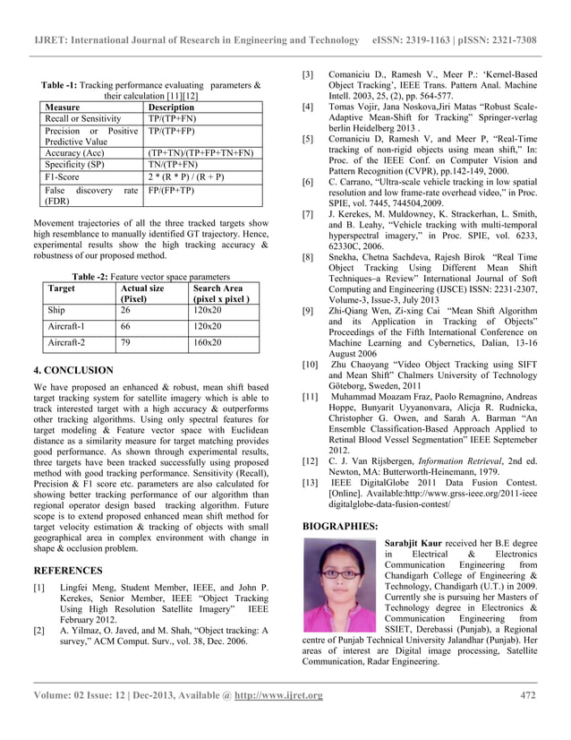 Enhanced target tracking based on mean shift algorithm for satellite imagery | PDF