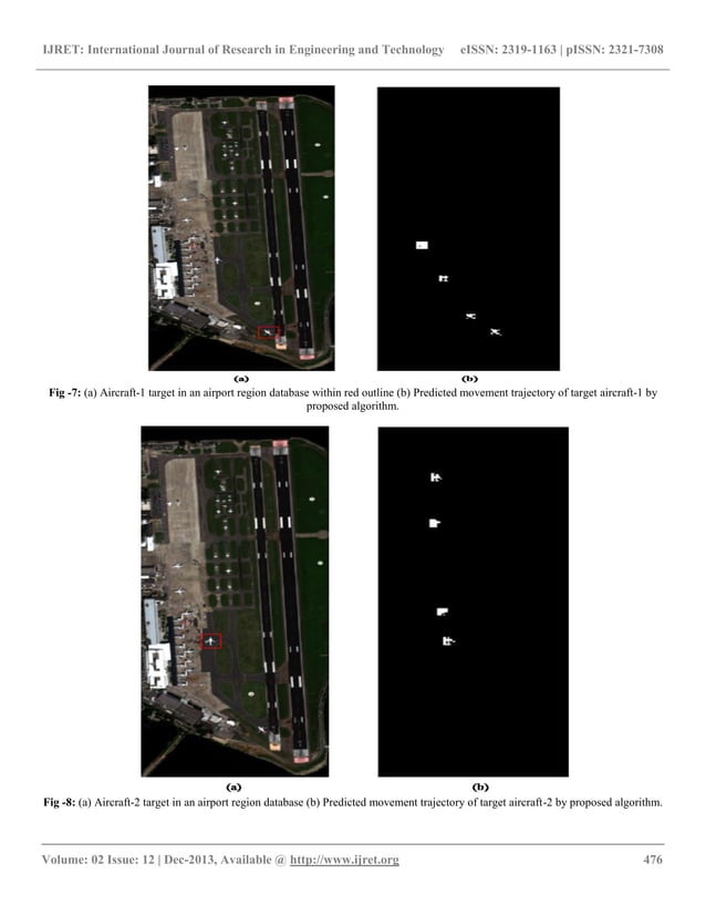 Enhanced target tracking based on mean shift algorithm for satellite imagery | PDF