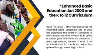 Enhanced Teacher Education Curriculum.pptx