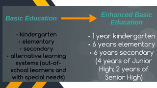 Enhanced Teacher Education Curriculum.pptx