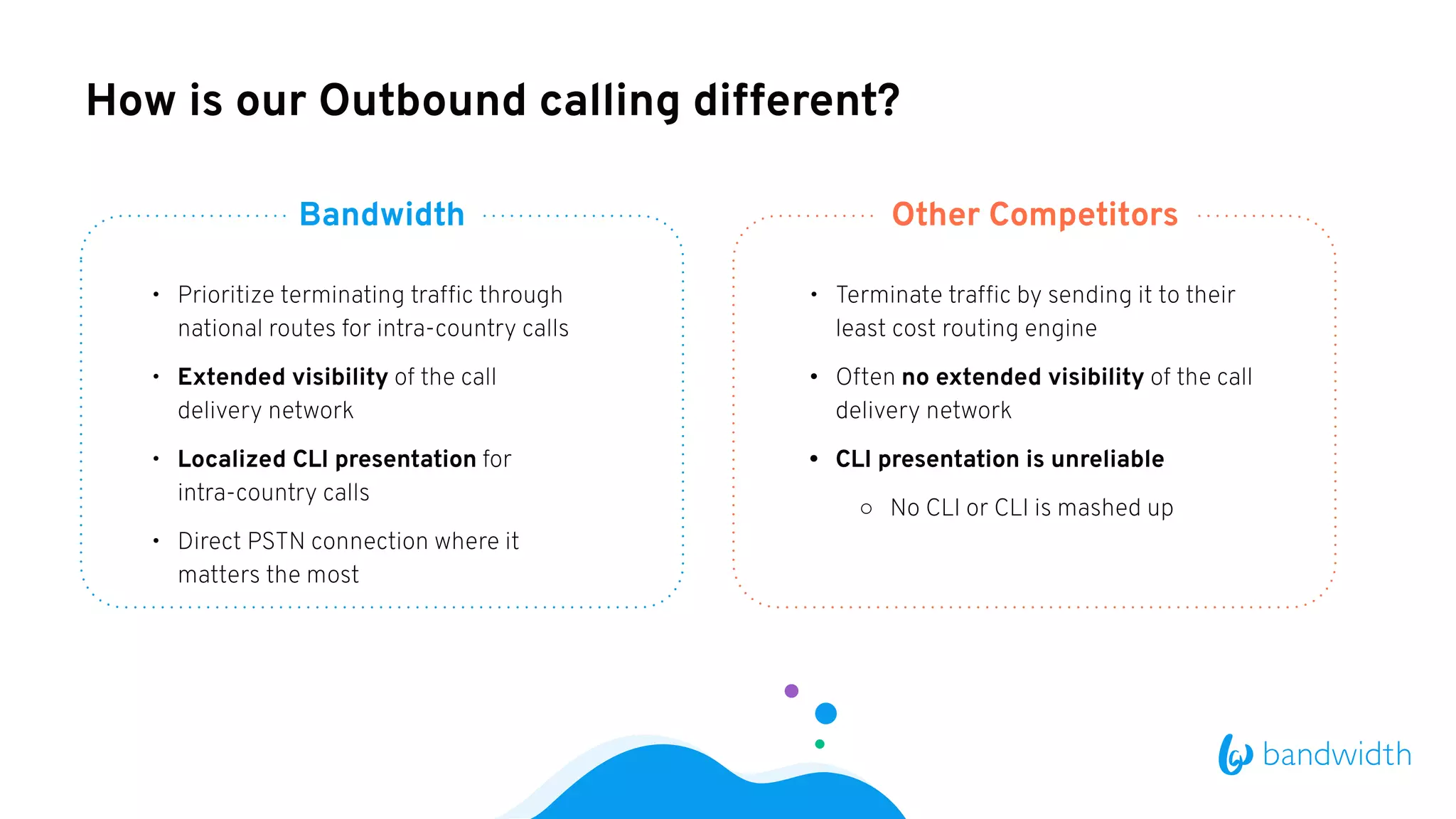Enhanced Voice Transit + Global Insights- Customer Facing Slides ...